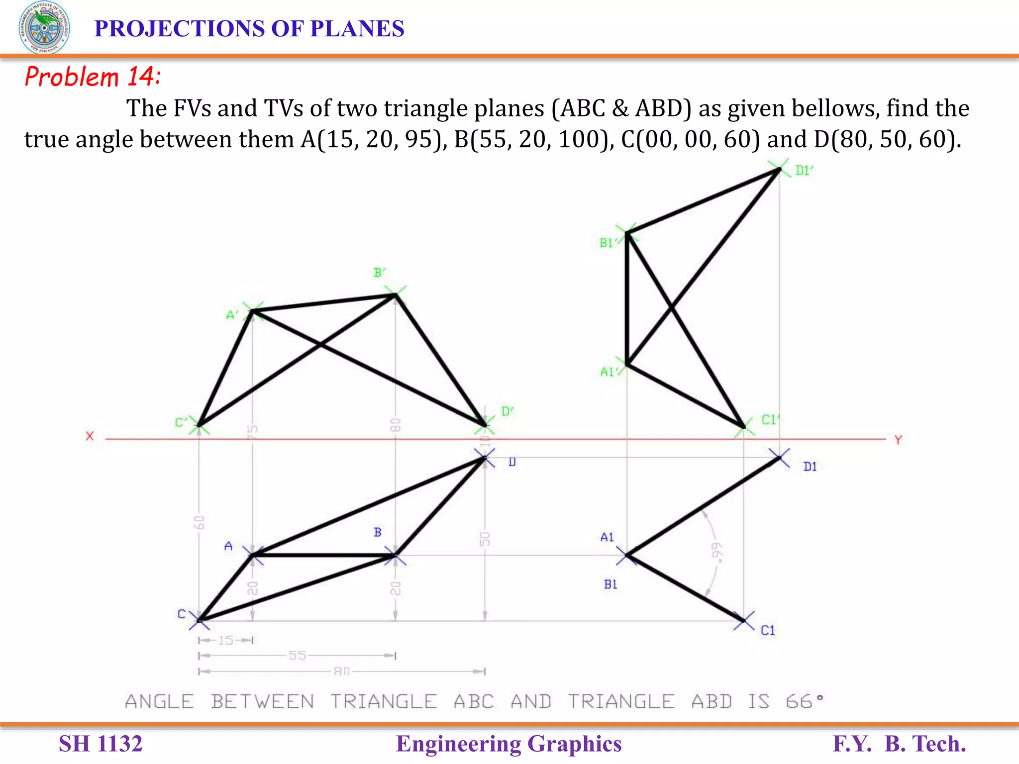 Projections of Planes | PPSX