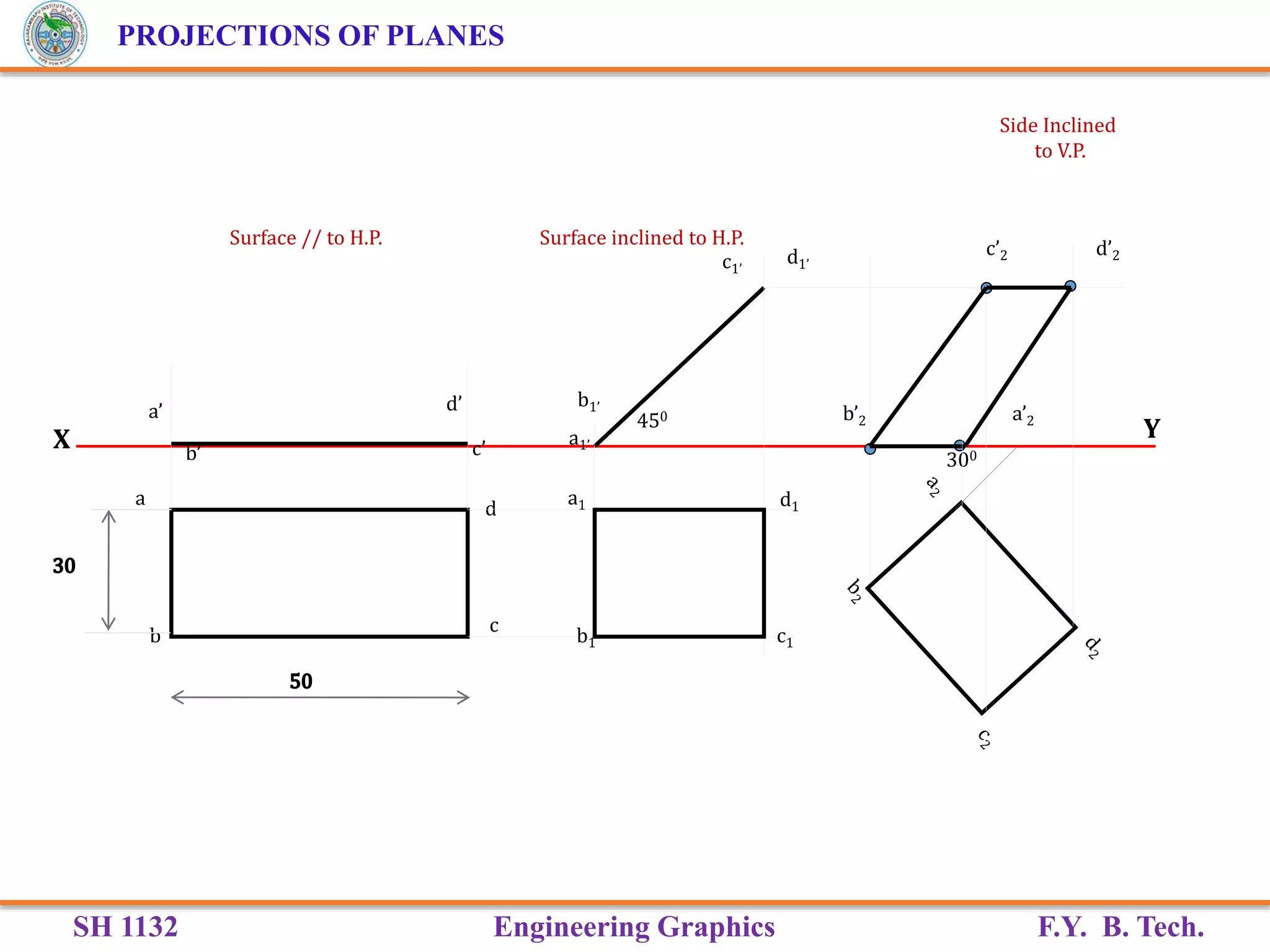 Projections of Planes | PPSX