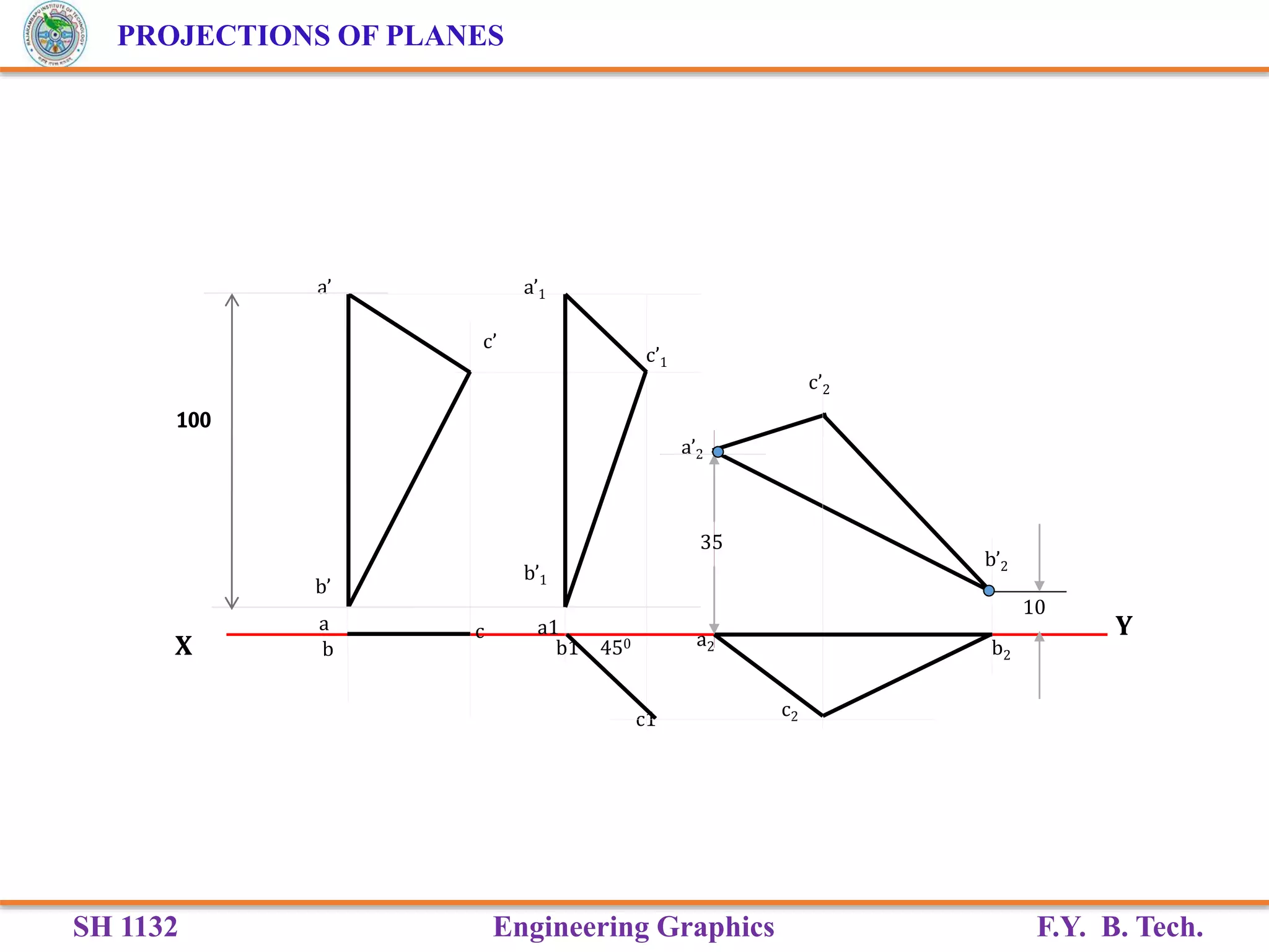 Projections of Planes | PPSX