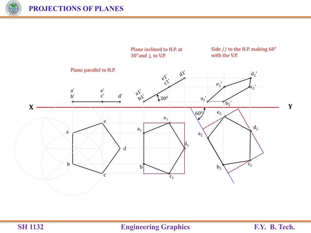 Projections of Planes | PPSX