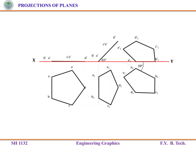 Projections of Planes | PPSX