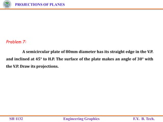 Projections of Planes | PPSX