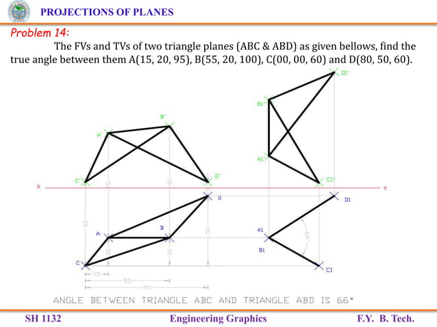 Projections of Planes | PPSX