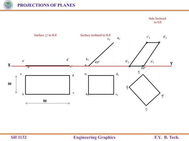 Projections of Planes | PPSX