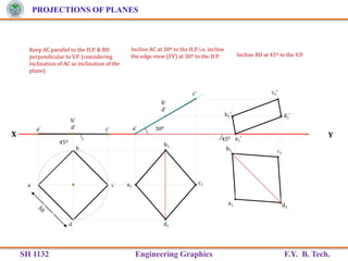 Projections of Planes | PPSX
