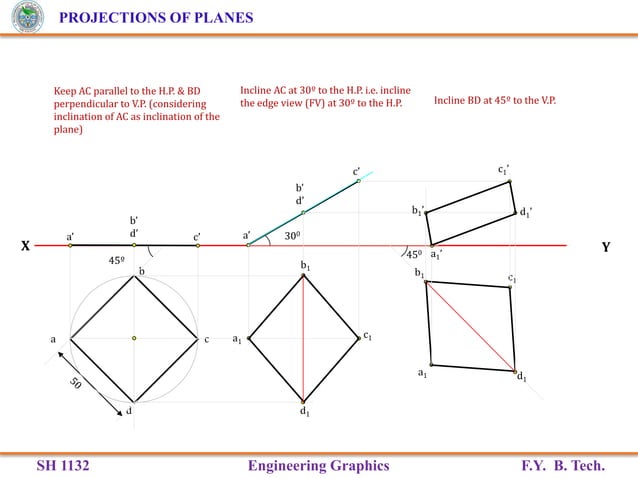 Projections of Planes | PPSX