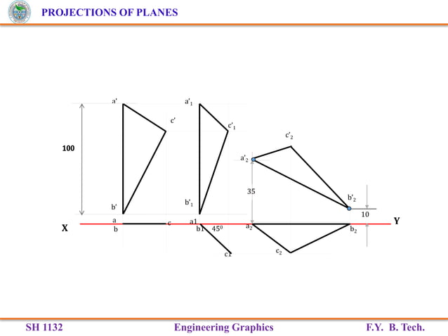 Projections of Planes | PPSX