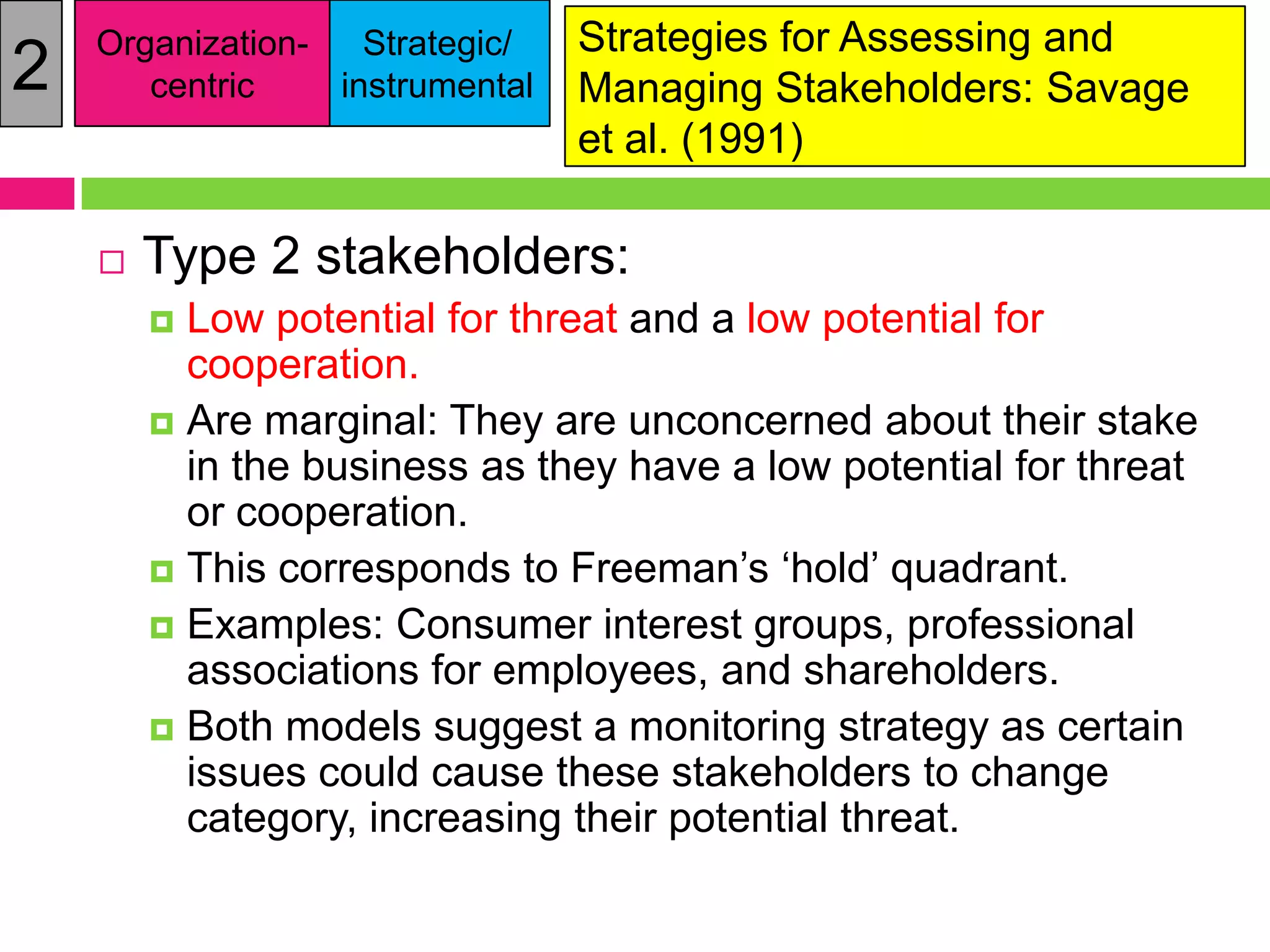 Chapter 2b project stakeholder management process | PPT