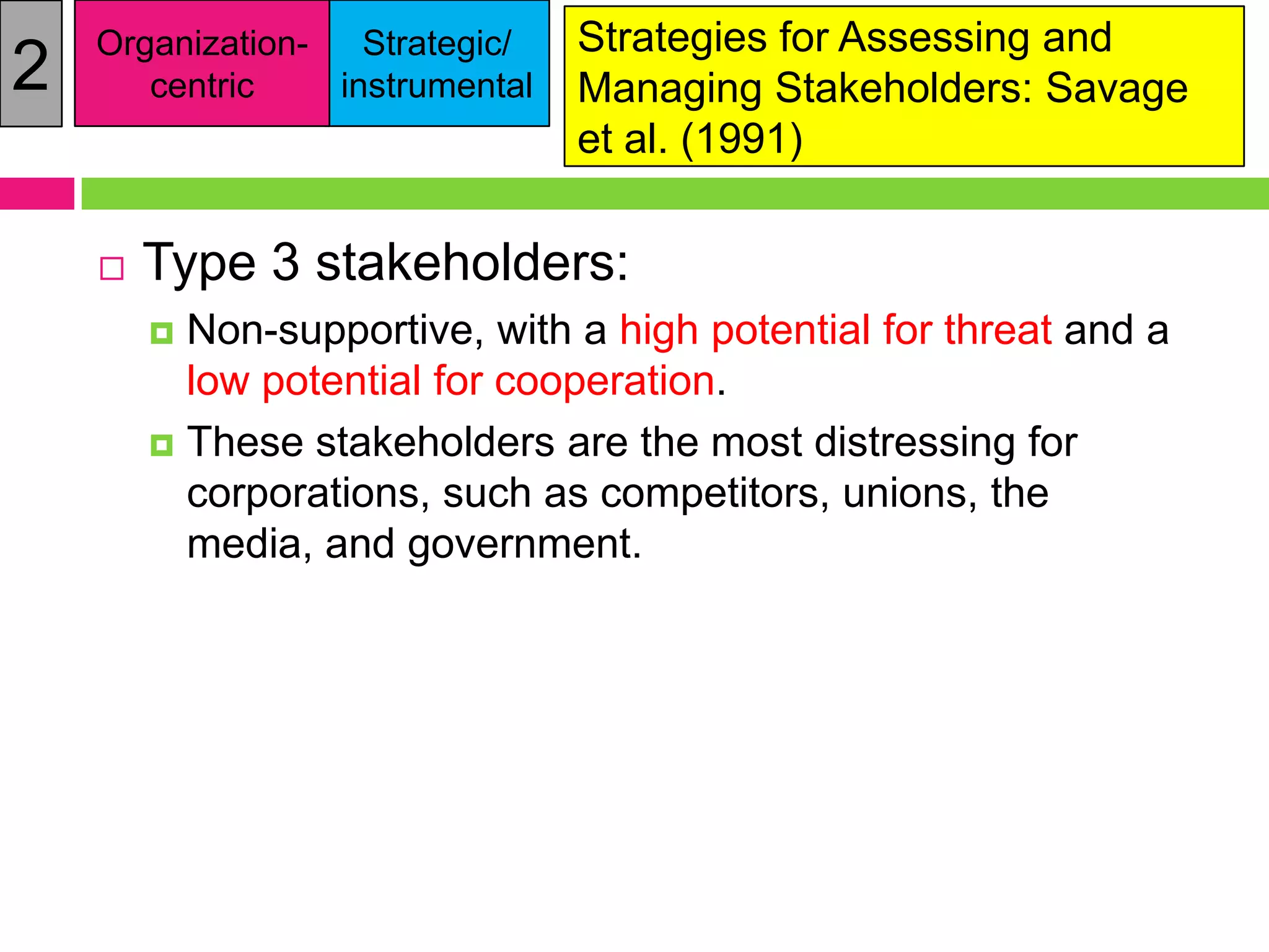 Chapter 2b project stakeholder management process | PPTX