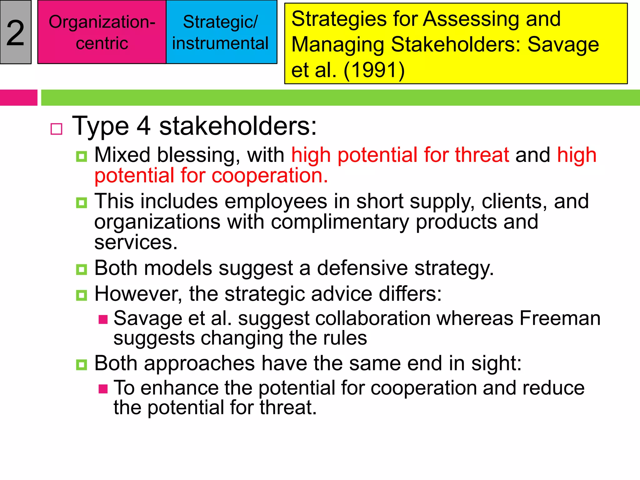 Chapter 2b project stakeholder management process | PPTX