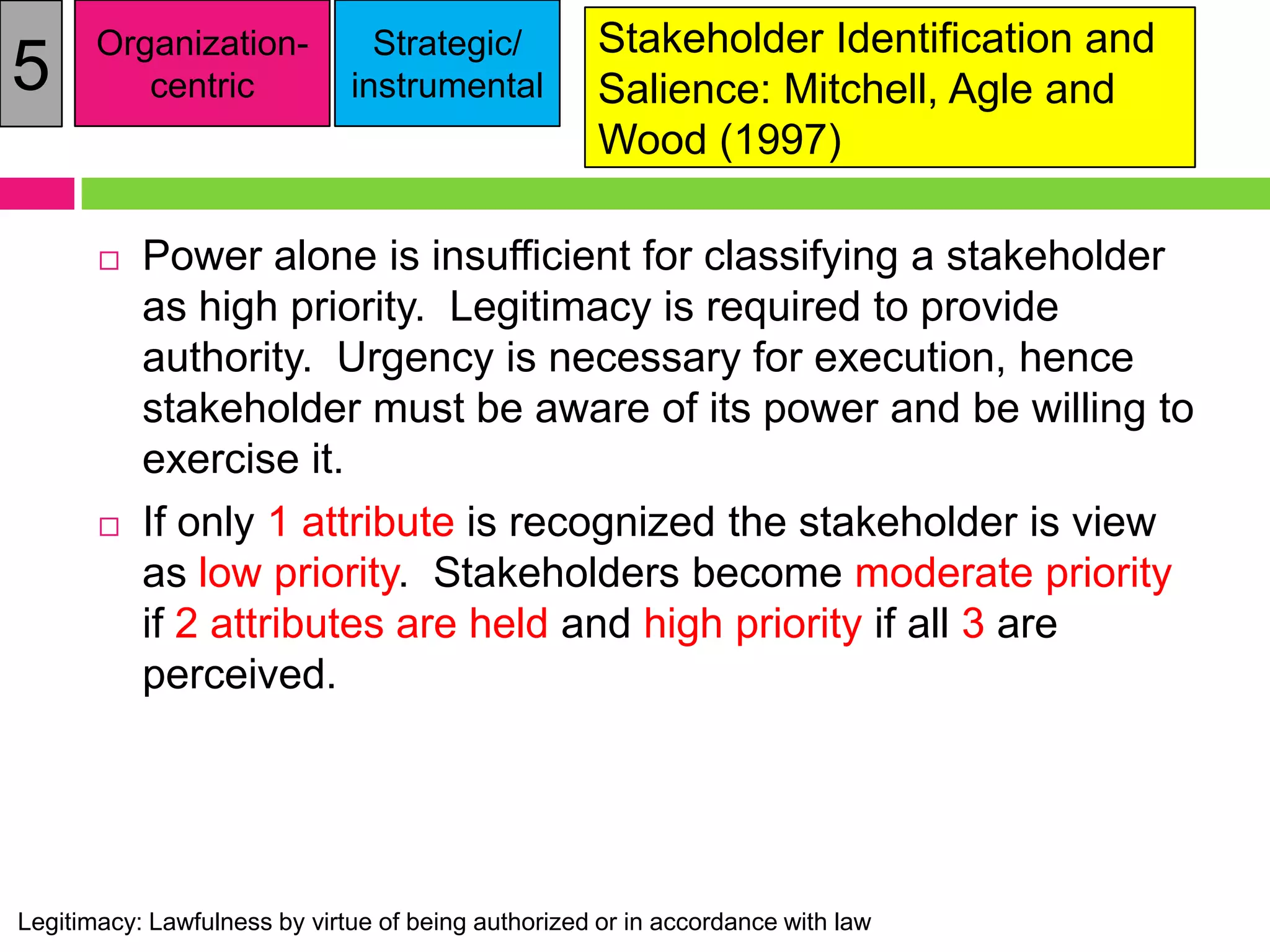 Chapter 2b project stakeholder management process | PPTX
