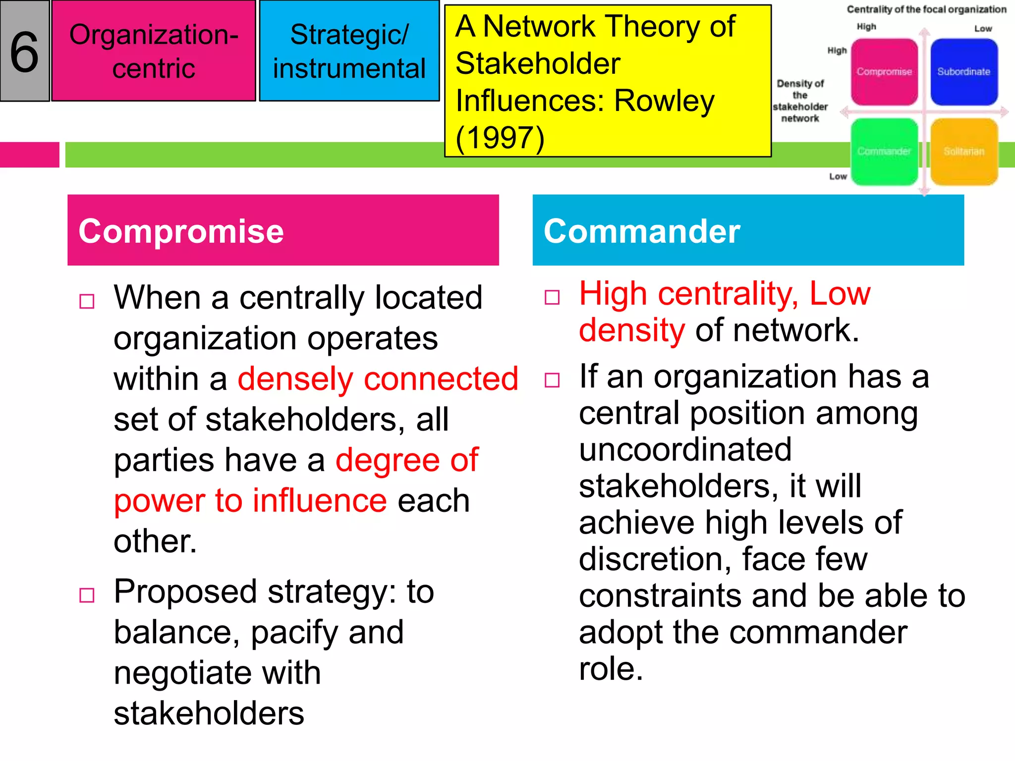 Chapter 2b project stakeholder management process | PPTX