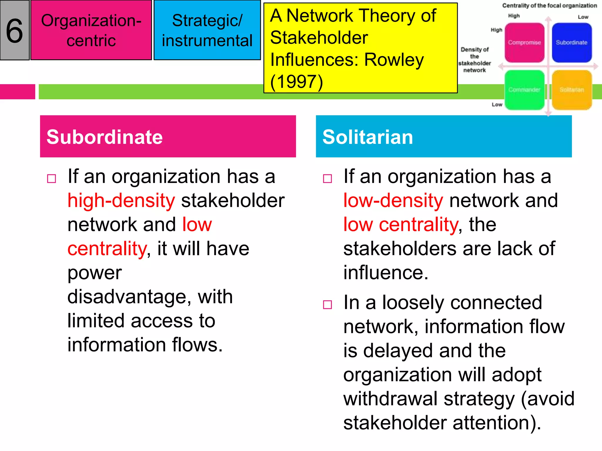 Chapter 2b project stakeholder management process | PPTX