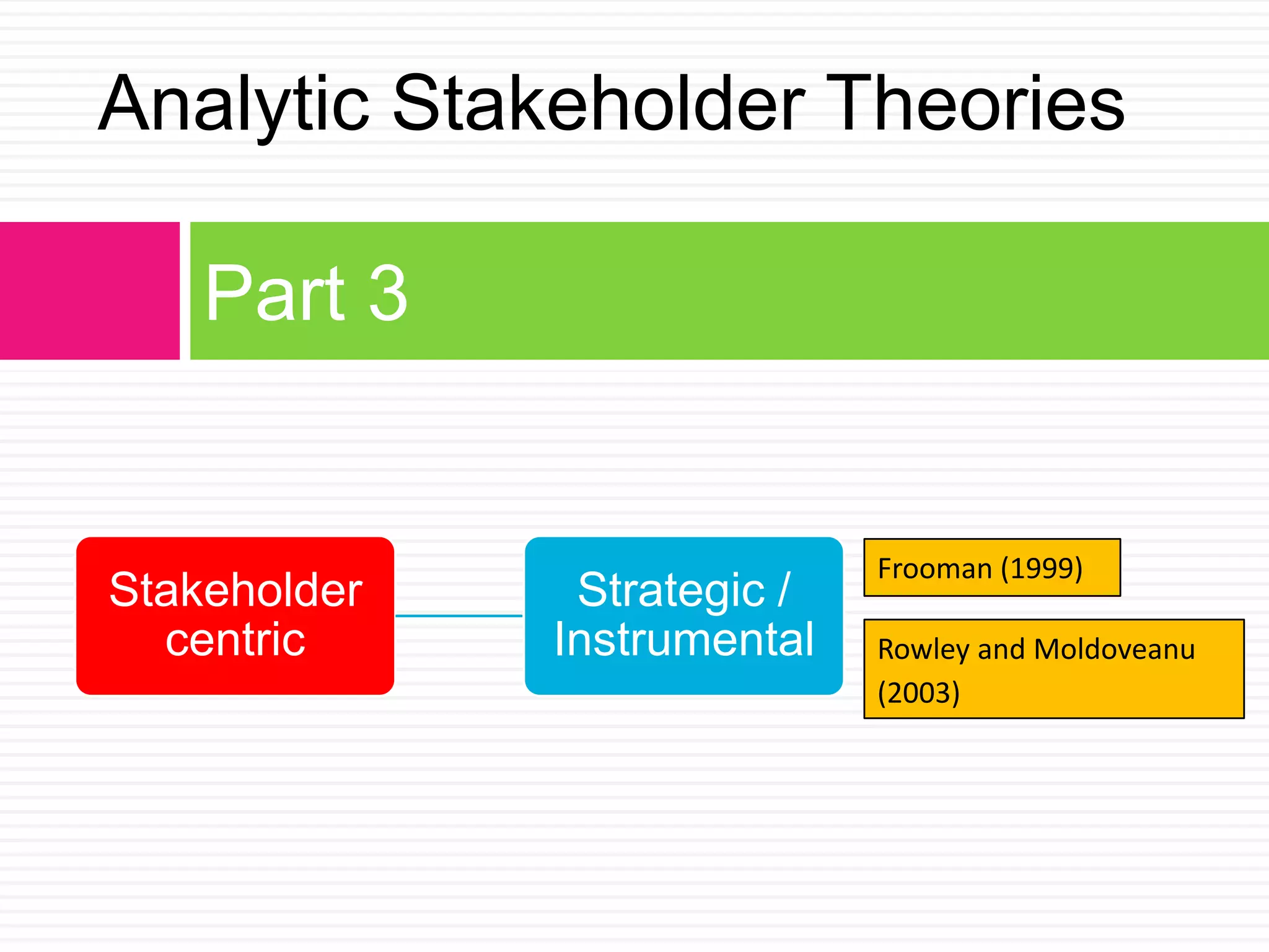 Chapter 2b project stakeholder management process | PPTX