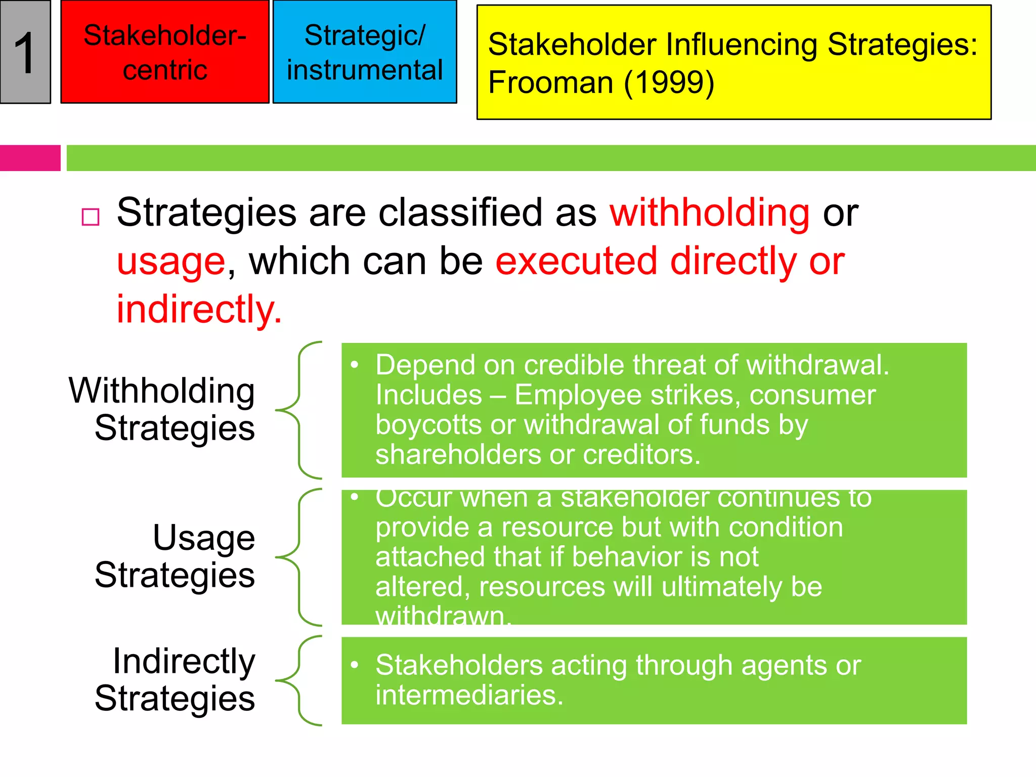 Chapter 2b project stakeholder management process | PPTX