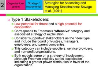 Chapter 2b project stakeholder management process | PPTX