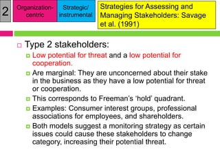Chapter 2b project stakeholder management process | PPTX