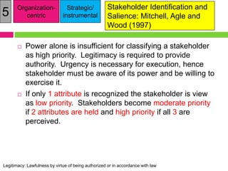 Chapter 2b project stakeholder management process | PPTX