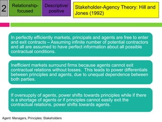 Chapter 2b project stakeholder management process | PPTX