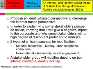 Chapter 2b project stakeholder management process | PPTX