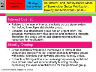 Chapter 2b project stakeholder management process | PPTX