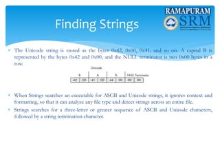 CHAPTER 2 BASIC ANALYSIS.ppt | Antivirus Software | Computer Software ...