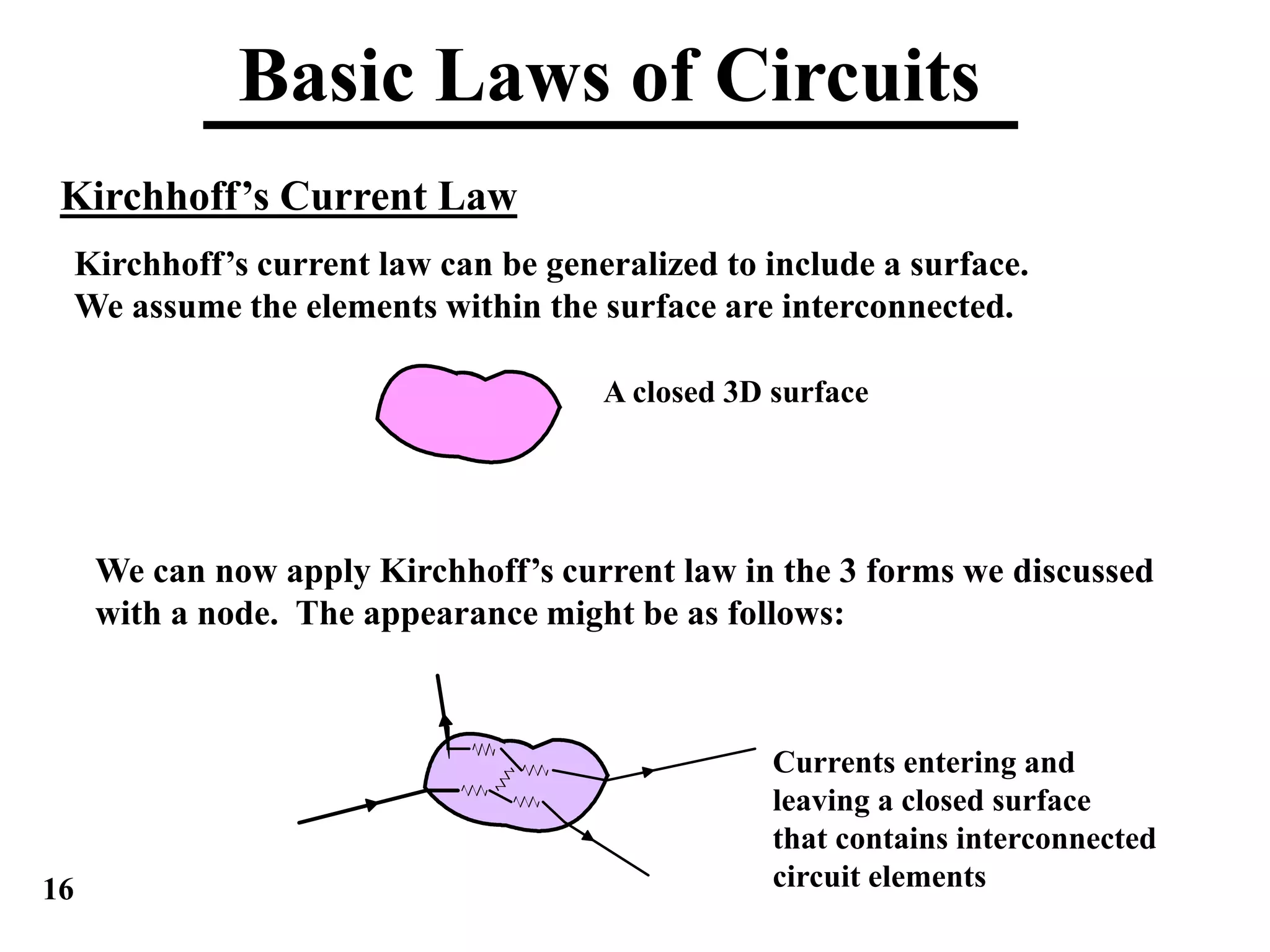 Chapter_2_Basic_Circuit_Laws.ppt | Physics | Science