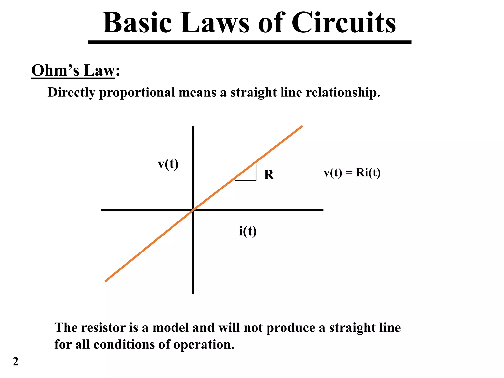 Chapter_2_Basic_Circuit_Laws.ppt | Physics | Science