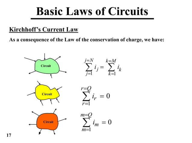 Chapter_2_Basic_Circuit_Laws.ppt