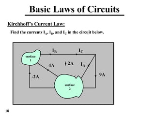 Chapter_2_Basic_Circuit_Laws.ppt