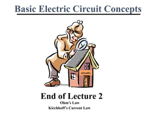Chapter_2_Basic_Circuit_Laws.ppt
