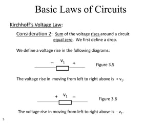 Chapter_2_Basic_Circuit_Laws.ppt
