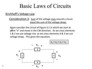 Chapter_2_Basic_Circuit_Laws.ppt