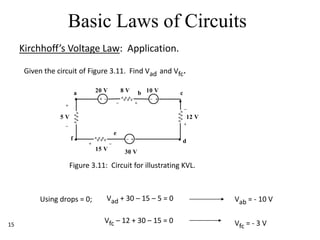 Chapter_2_Basic_Circuit_Laws.ppt