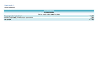 Chapter 2 basic financial statements exercise | DOCX