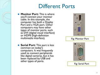 Chapter 2 Basic Hardware.pptx