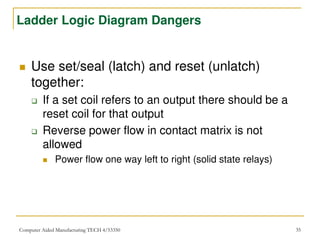 Chapter_2_Basic_Ladder_Logic_Programming (1).pdf