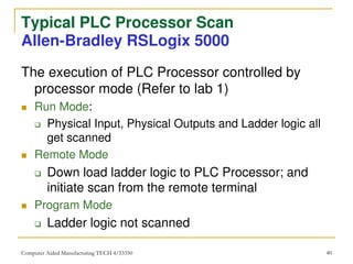 Chapter_2_Basic_Ladder_Logic_Programming (1).pdf