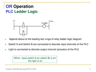 Chapter_2_Basic_Ladder_Logic_Programming (1).pdf