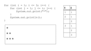 Nested For Loops and Class Constants in Java | PPTX