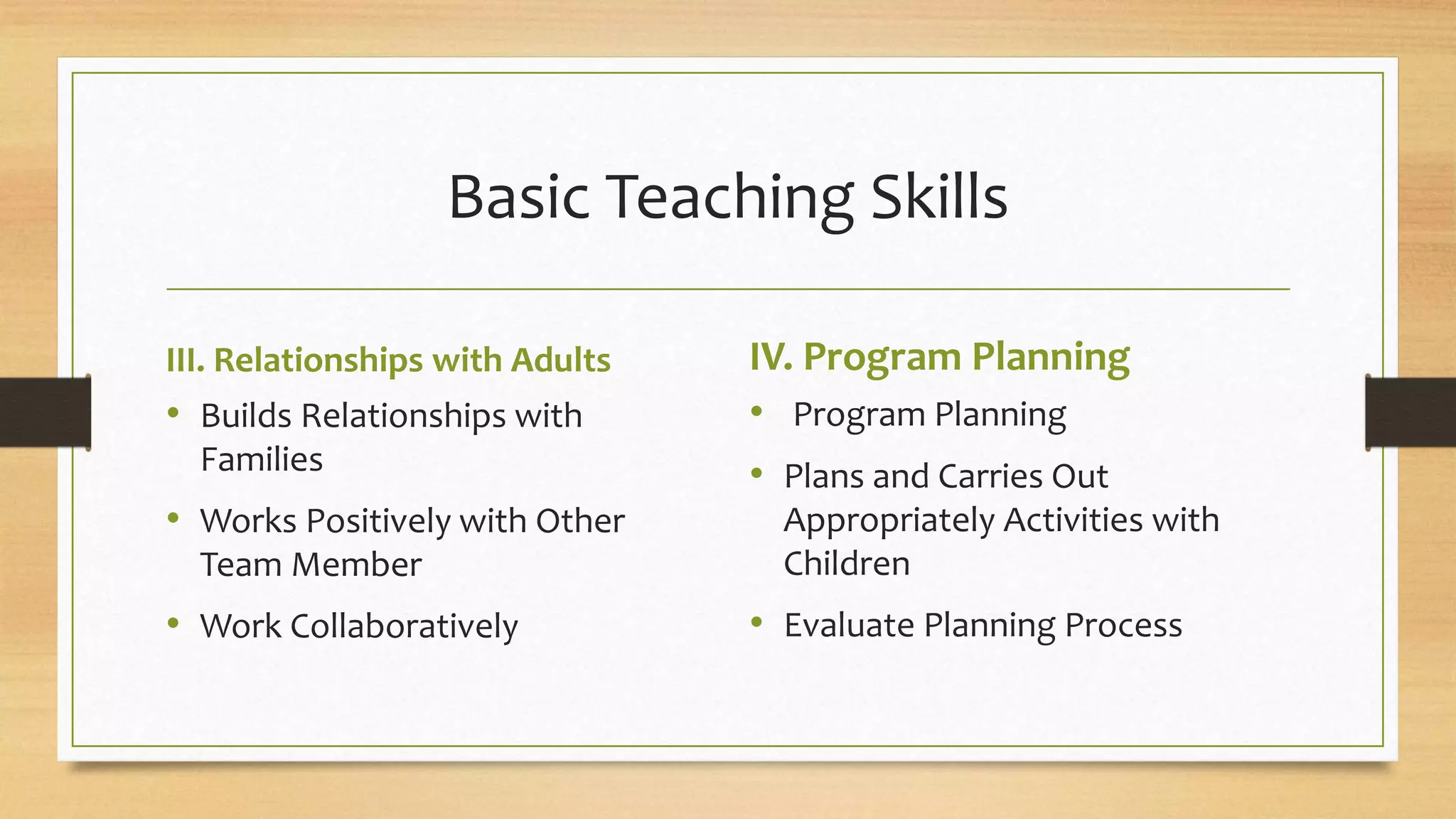 Chapter 2 Becoming a Professional Teacher ppt (1) | PPTX