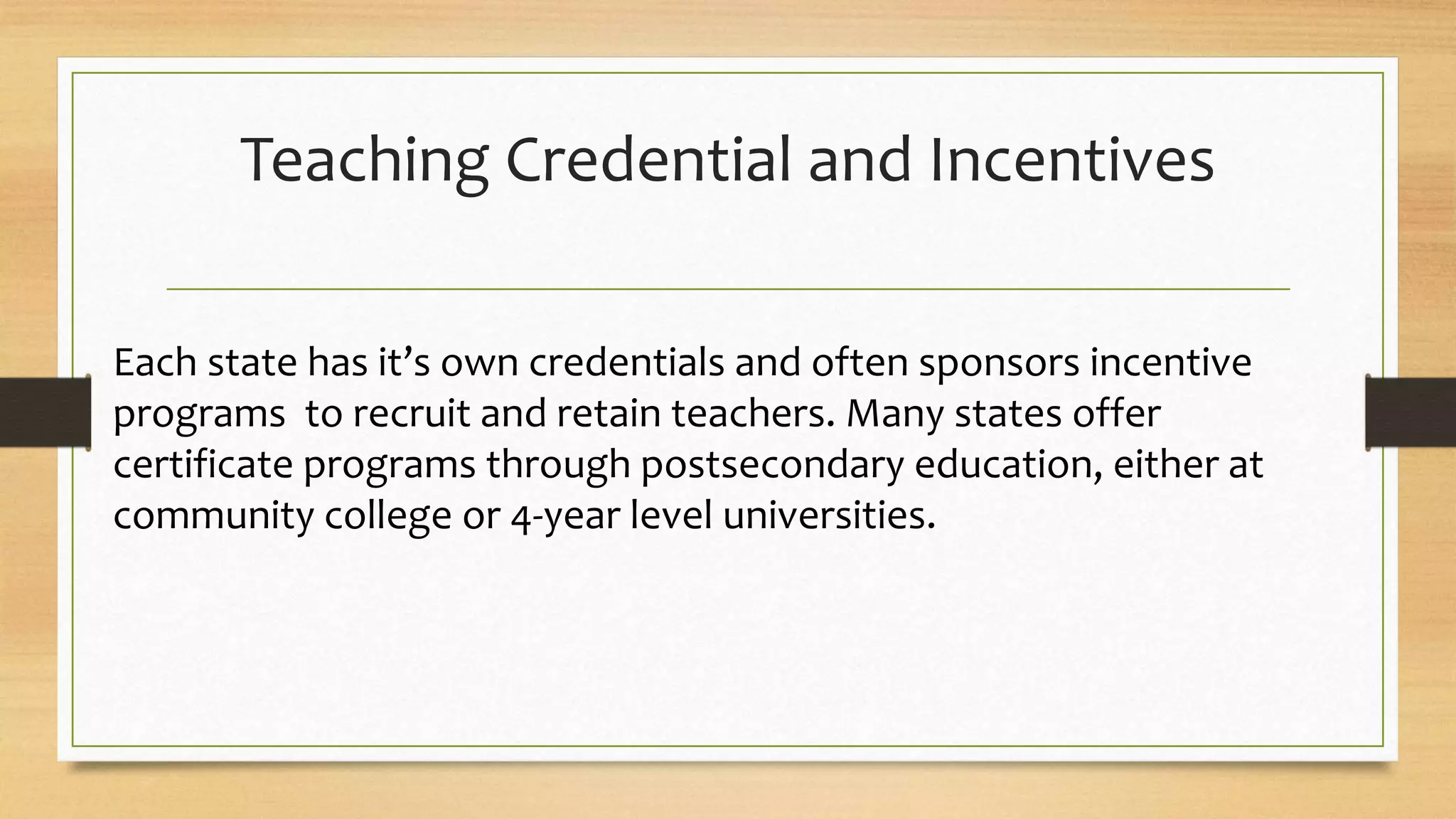 Chapter 2 Becoming a Professional Teacher ppt (1) | PPTX
