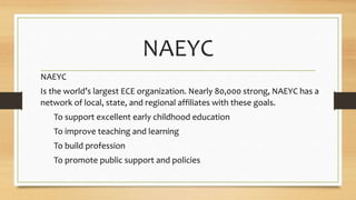 Chapter 2 Becoming a Professional Teacher ppt (1) | PPTX