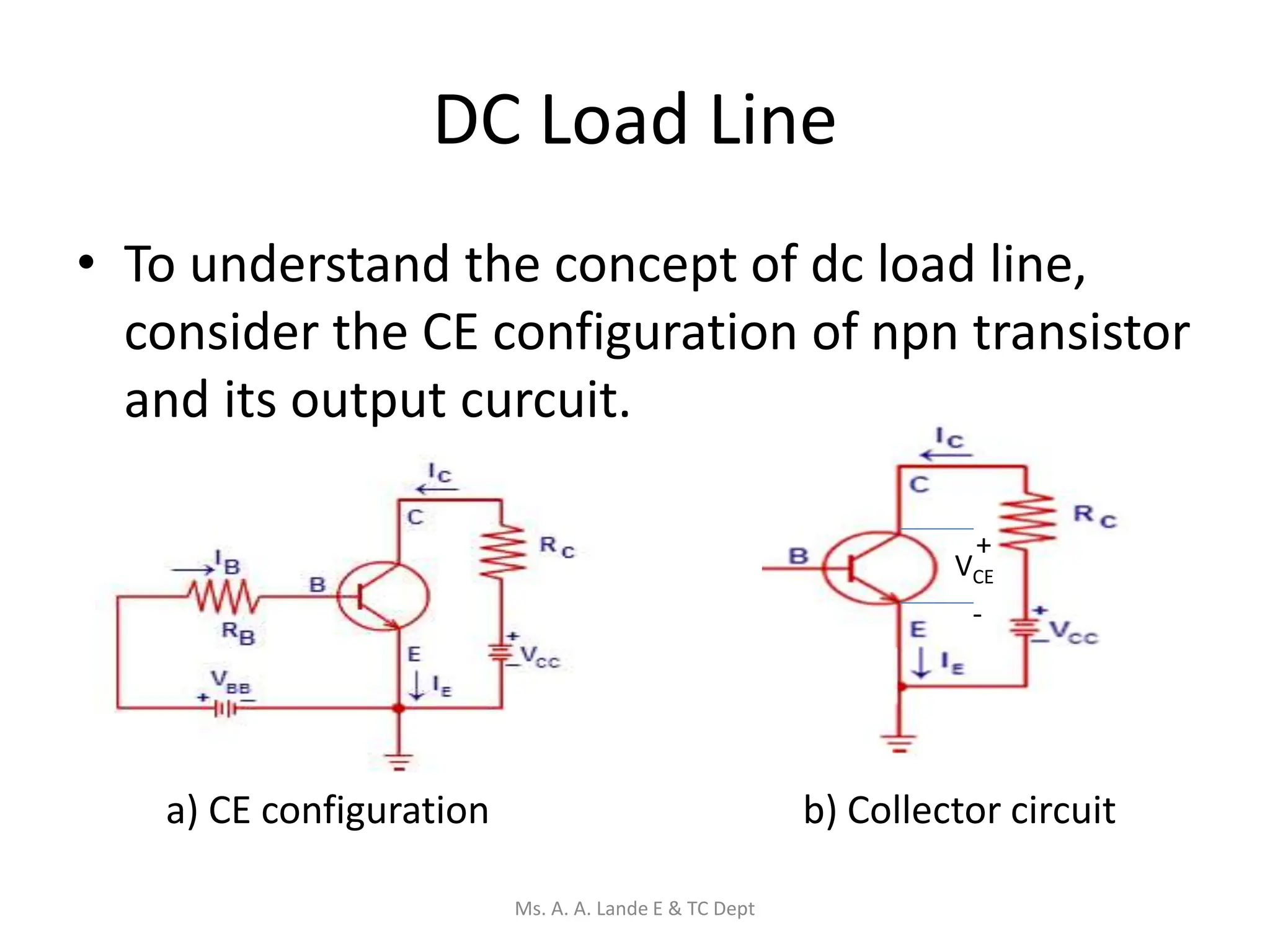 Transistor cb cc ce power point transistor | PPTX
