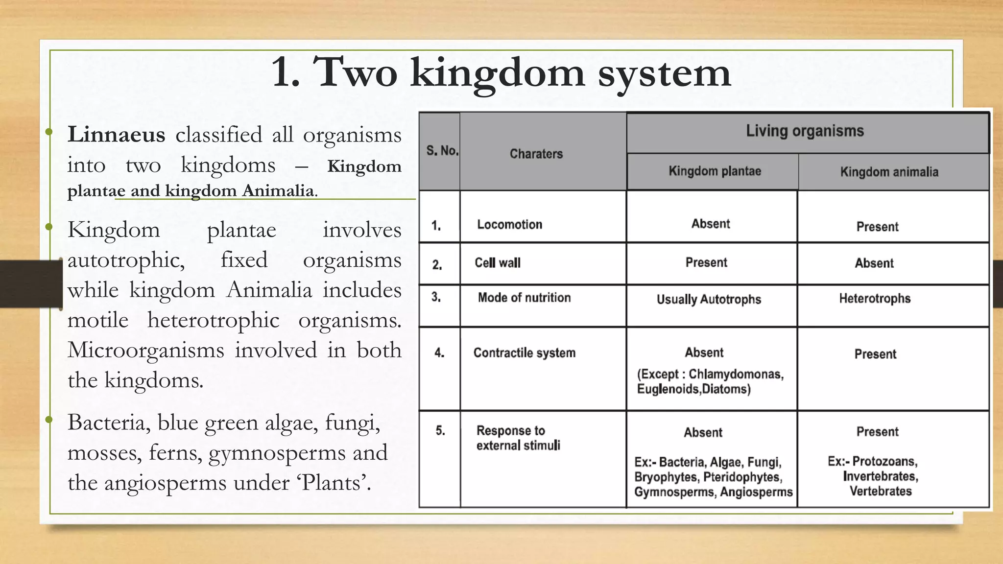Chapter 2 biological classification main | PPTX