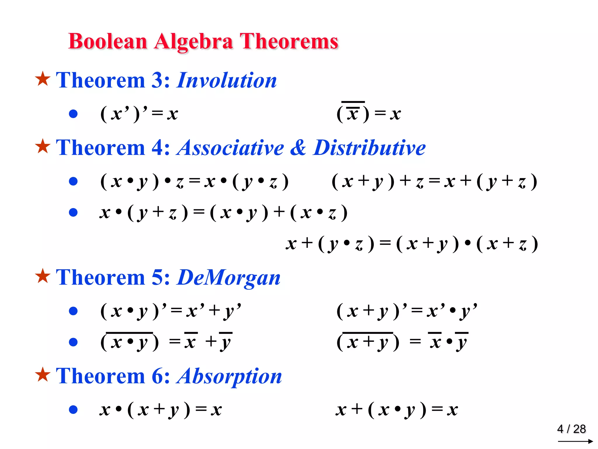 digital logic design Chapter 2 boolean_algebra_&_logic_gates | PDF