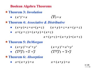 digital logic design Chapter 2 boolean_algebra_&_logic_gates | PDF