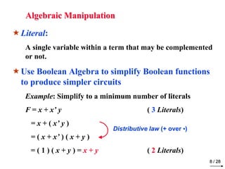 digital logic design Chapter 2 boolean_algebra_&_logic_gates | PDF ...