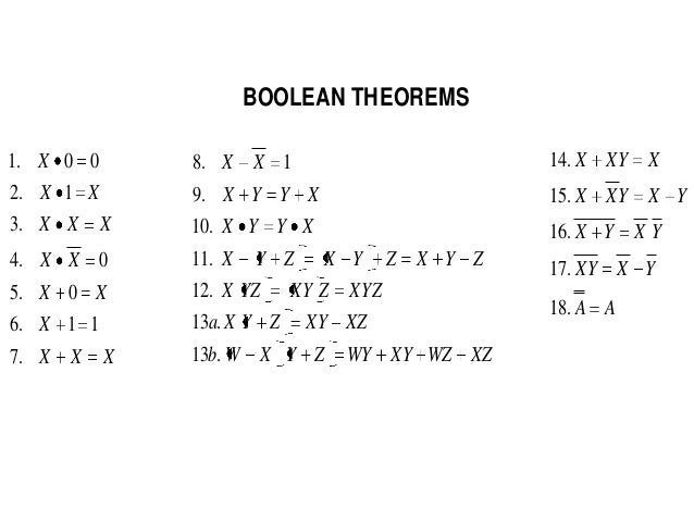 Chapter 2 Boolean Algebra Part 2