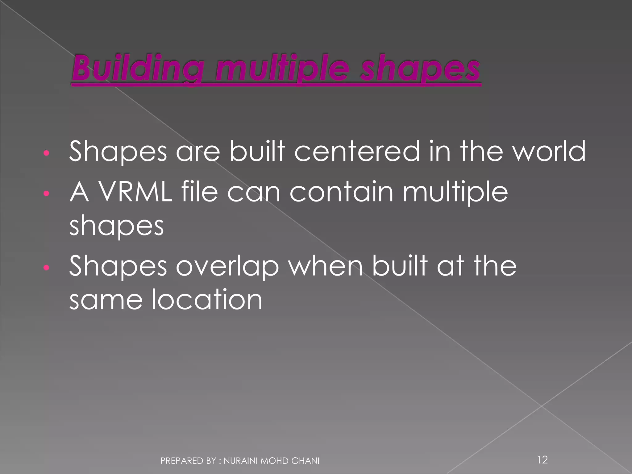VISUAL REALITY AND VRML [Chapter 2 - BUILDING PRIMITIVE SHAPES] | PPTX